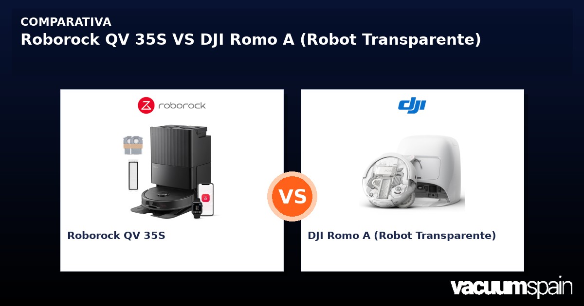 Roborock QV 35S vs DJI Romo A (Robot Transparente) – Comparison and ...