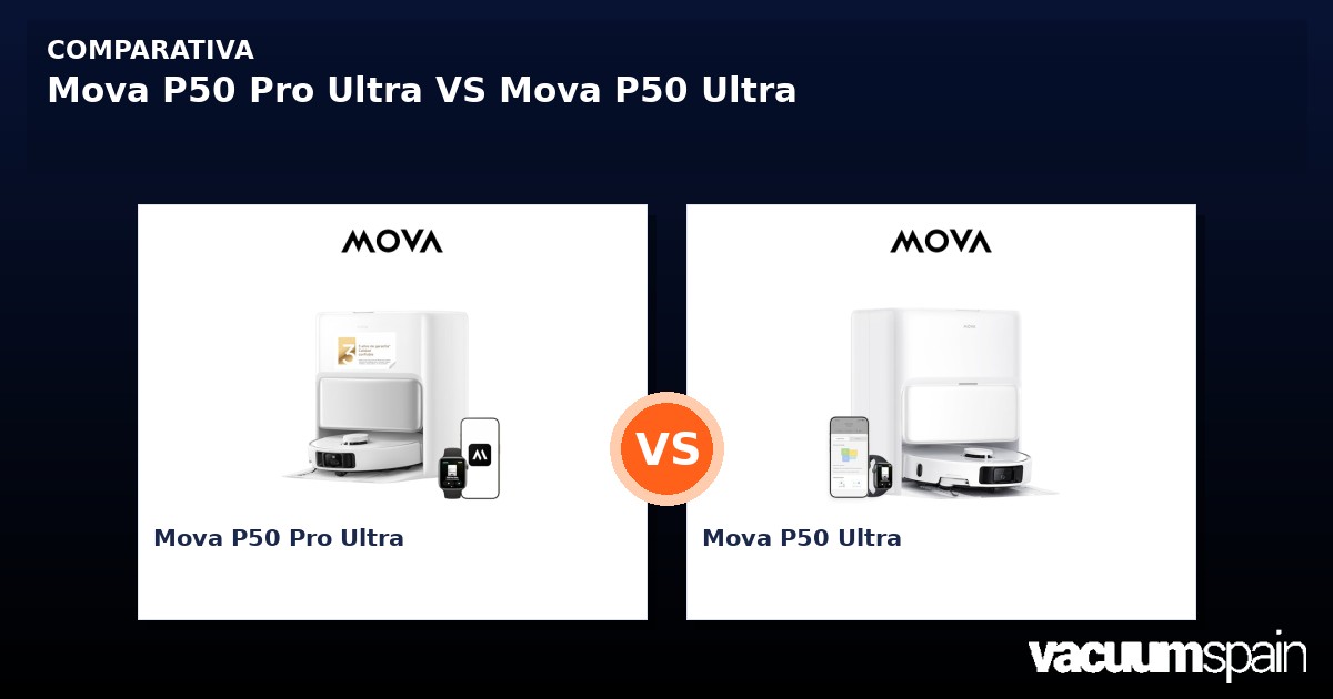 Mova P50 Pro Ultra vs Mova P50 Ultra – Comparison and differences ...
