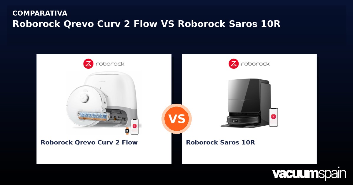 Roborock Qrevo Curv 2 Flow vs Roborock Saros 10R – Comparison and ...
