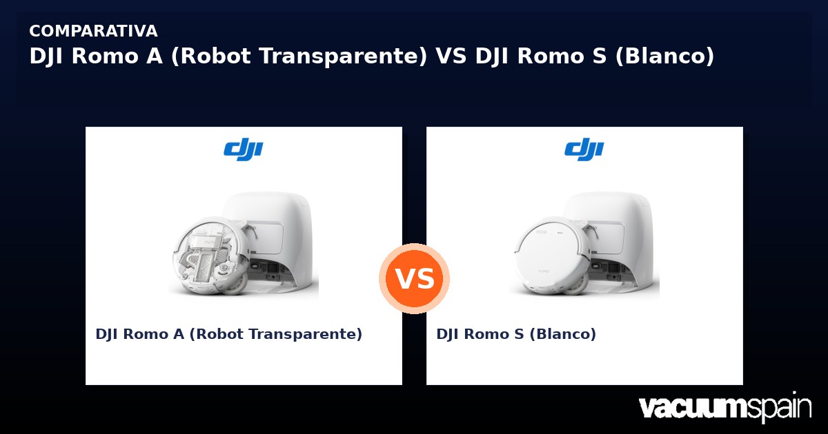 DJI Romo A (Robot Transparente) vs DJI Romo S (Blanco) – Comparación y ...